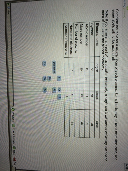 Solved Map aming Complete the table for a neutral atom of | Chegg.com