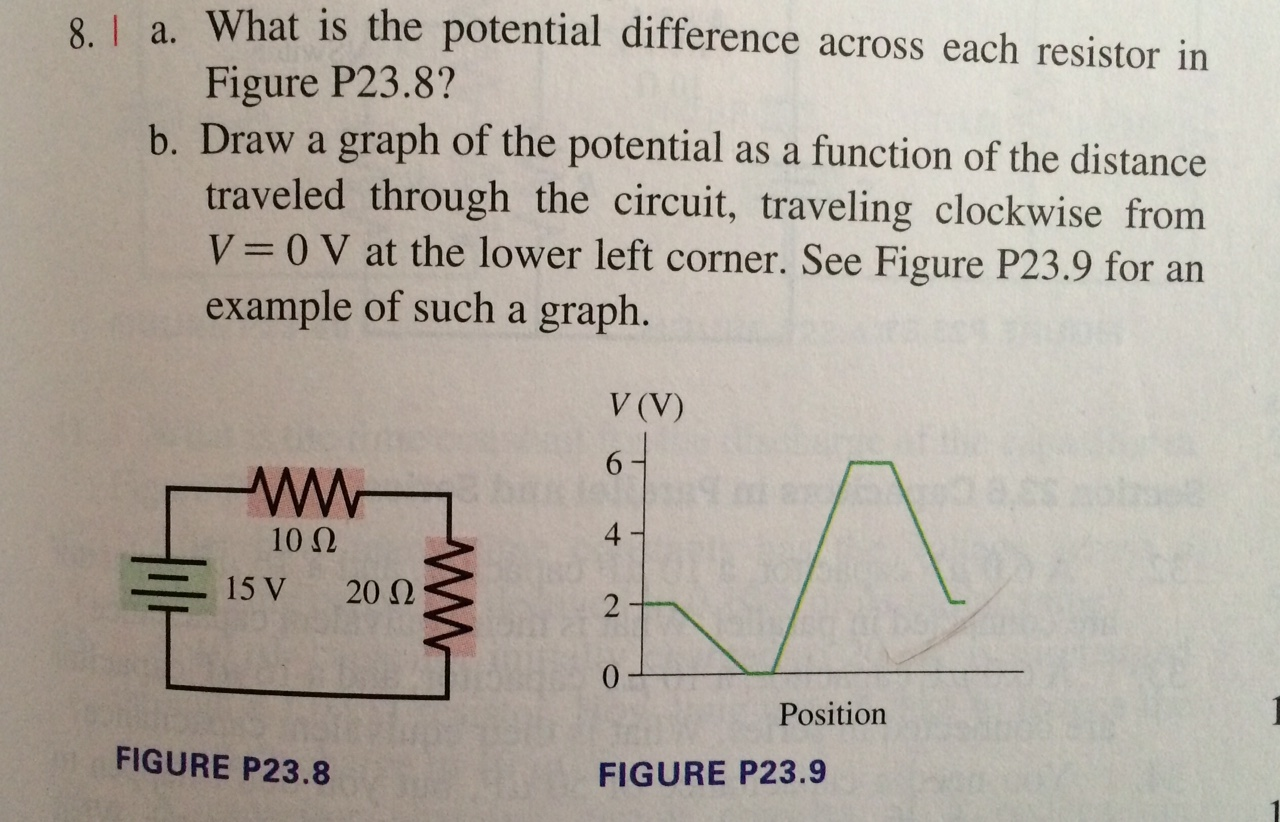 Solved A. What is the potenial difference acrose each | Chegg.com