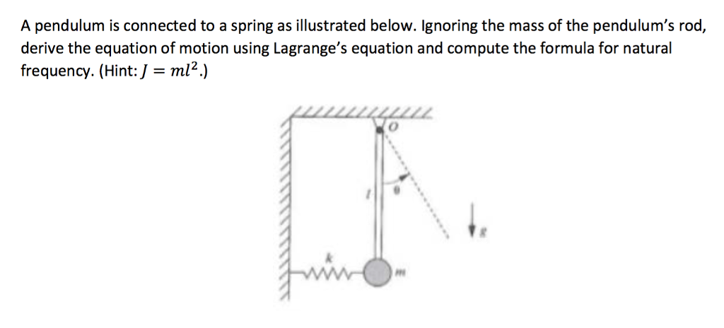 Solved A pendulum is connected to a spring as illustrated | Chegg.com