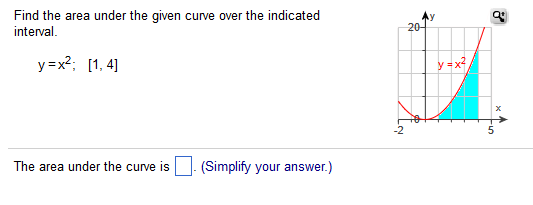 Solved Find the area under the given curve over the | Chegg.com