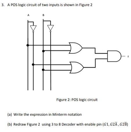 Solved 3. A POS logic circuit of two inputs is shown in | Chegg.com