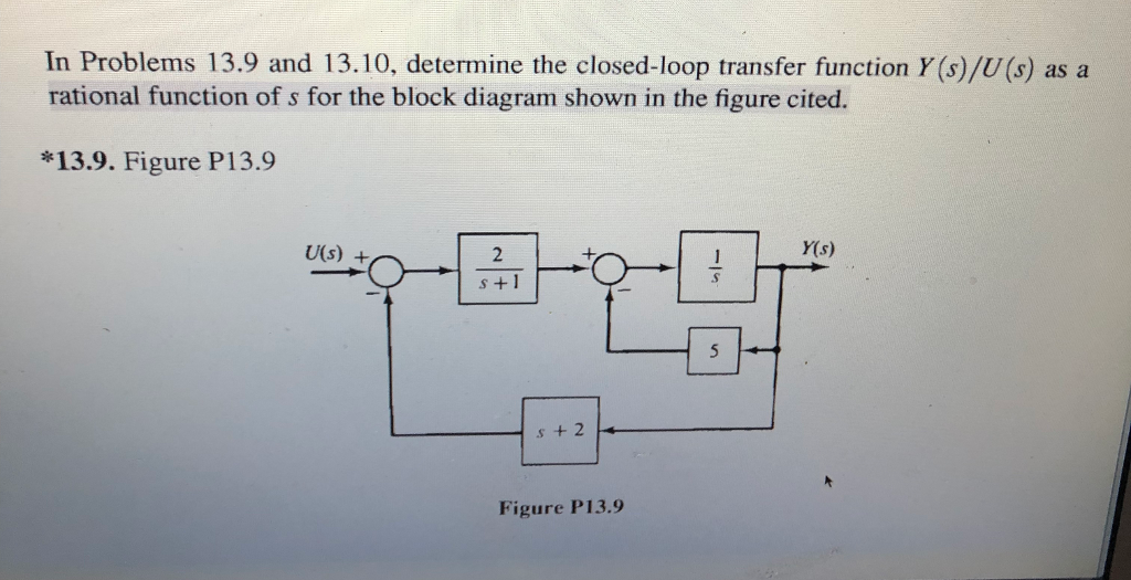 Solved In Problems 13.9 and 13.10, determine the closed-loop | Chegg.com