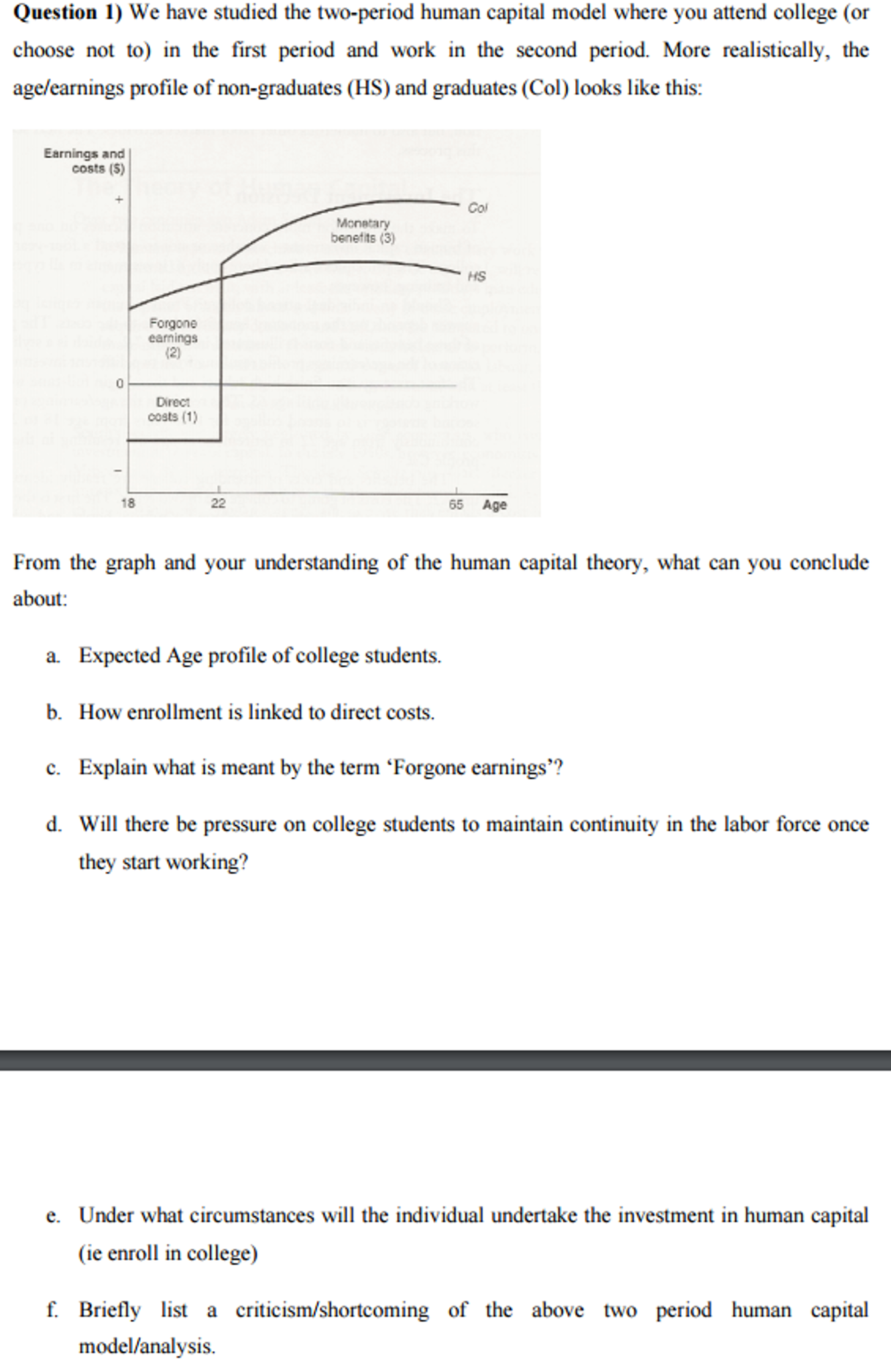 Solved We have studied the two-period human capital model | Chegg.com