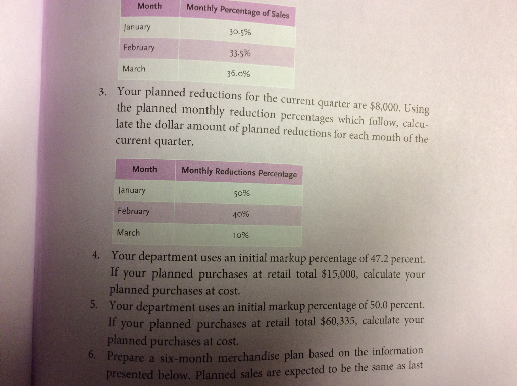 Solved Retail Buying Math Practice 1. Last quarter sales for | Chegg.com