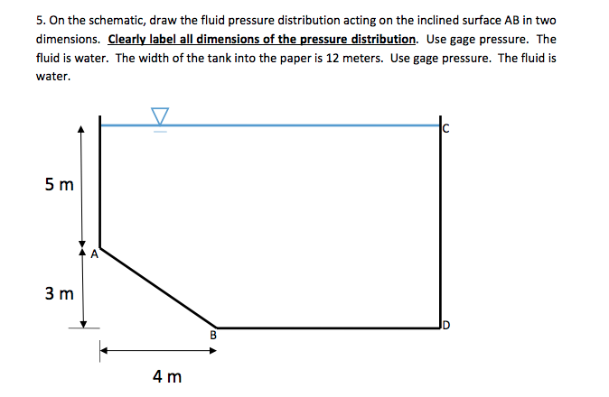 Solved 5. On the schematic, draw the fluid pressure | Chegg.com