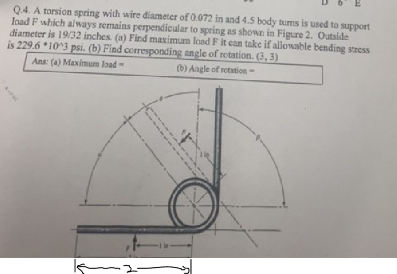 Solved Q.4. A torsion spring with wire diameter of 0.072 in | Chegg.com