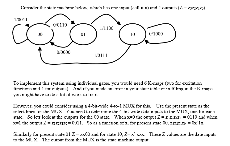 Solved Consider the state machine below, which has one input | Chegg.com