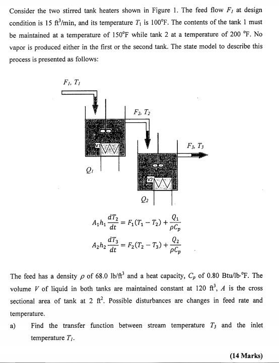 Consider the two stirred tank heaters shown in Figure | Chegg.com