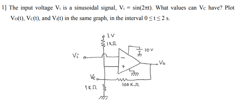 Solved 1] The input voltage Vi is a sinusoidal signal, Vi | Chegg.com