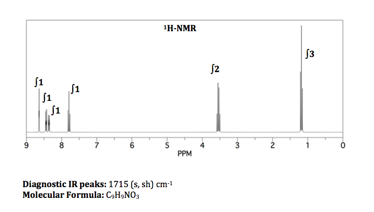 Solved What is the structure of C9H9NO3 based on the H-NMR | Chegg.com