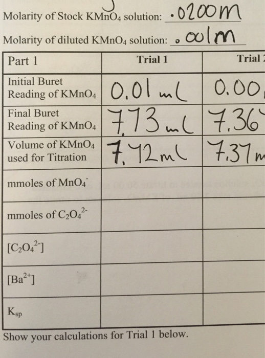 Solved Molarity of Stock KMnO4 solution: ㅡ.0200 Molarity of | Chegg.com