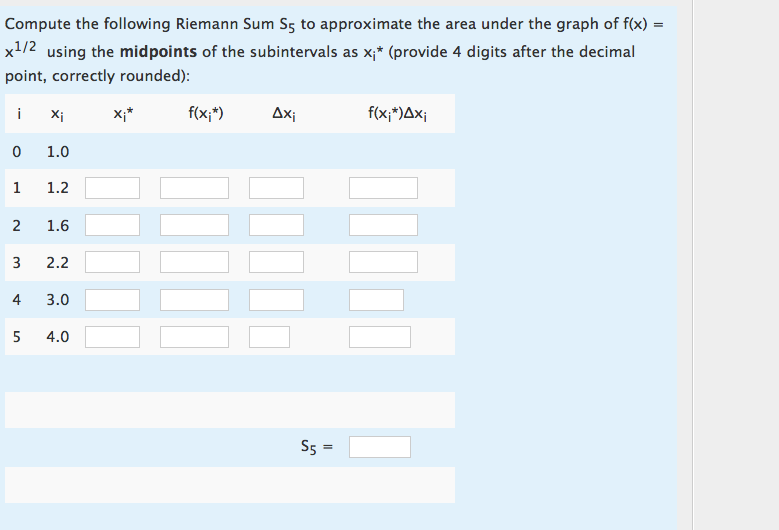 Solved Compute the following Riemann Sum S_5 to approximate | Chegg.com
