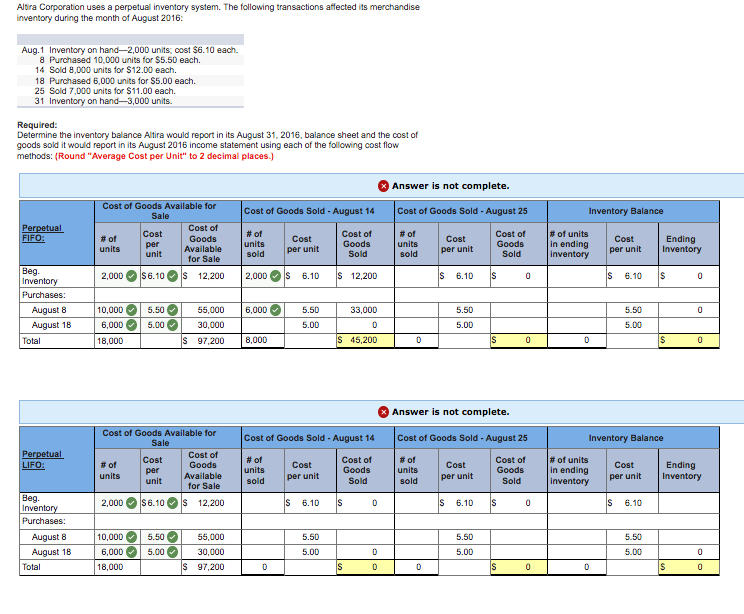 Solved Hello I'm needing help with this question. I only | Chegg.com