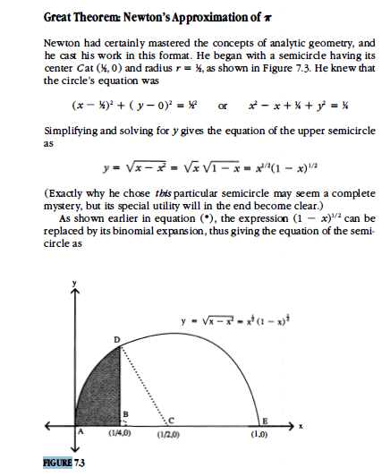 Solved Great Theorem Newtons Approximation Of π Newton Had