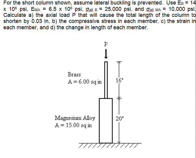 Solved For the short column shown, assume lateral buckling | Chegg.com