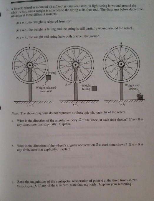 Solved wheel is mounted on a fixed.frictionless axle. A | Chegg.com