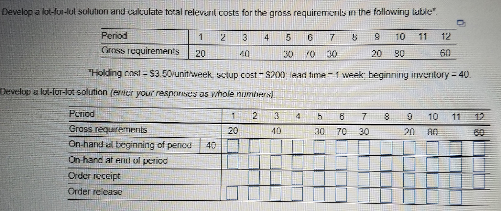 Solved Develop a lot-for-lot solution and calculate total | Chegg.com