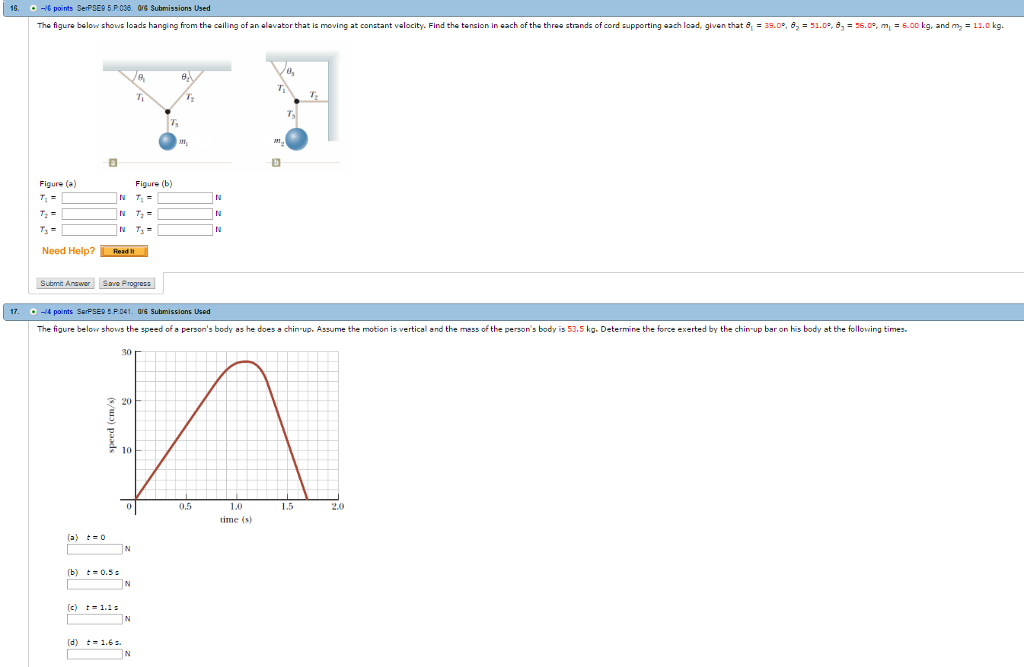 Solved The figure below shows loads hanging from the calling | Chegg.com