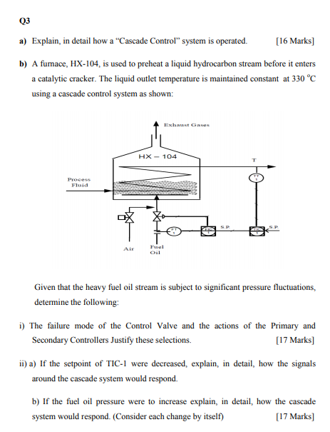 Solved Q3 a) Explain, in detail how a "Cascade Control" | Chegg.com