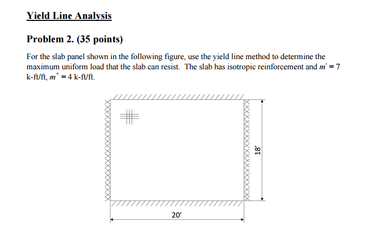 Solved For the slab panel shown in the following figure, use | Chegg.com