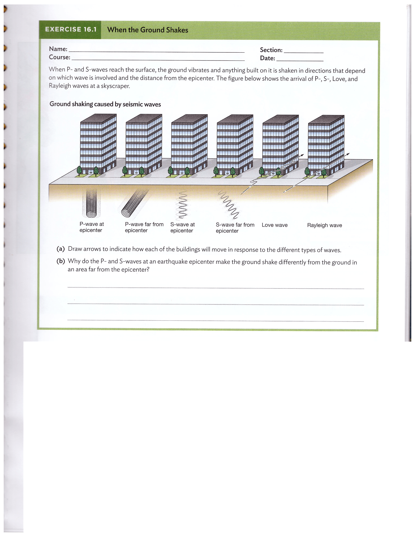 Solved When P- and S-waves reach the surface, the ground | Chegg.com