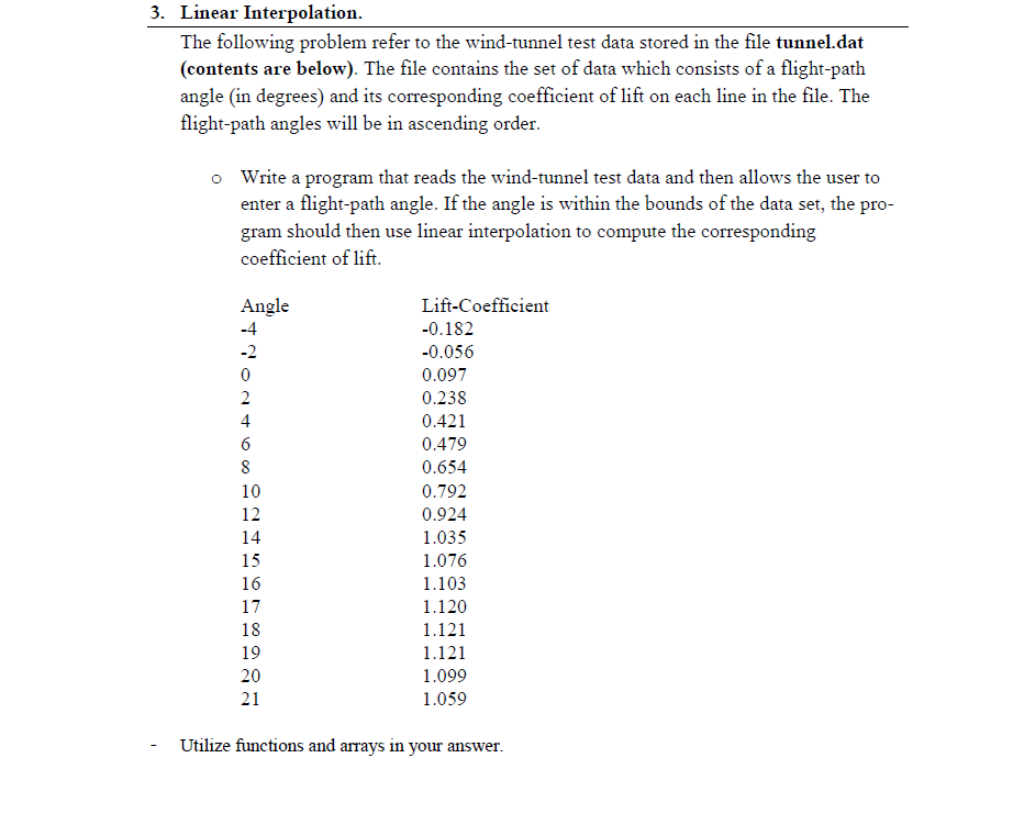 Solved Linear Interpolation. The following problem refer to | Chegg.com