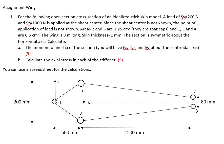 Assignment Wing 1. For the following open section | Chegg.com