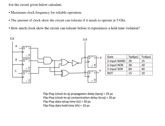 Solved For the circuit riven below calculate. Maximum clock | Chegg.com
