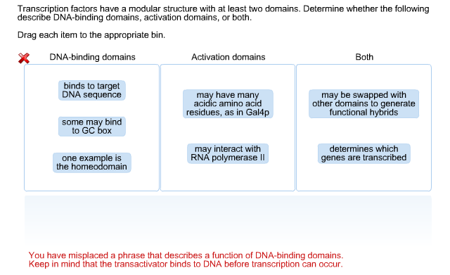 Solved Transcription factors have a modular structure with | Chegg.com