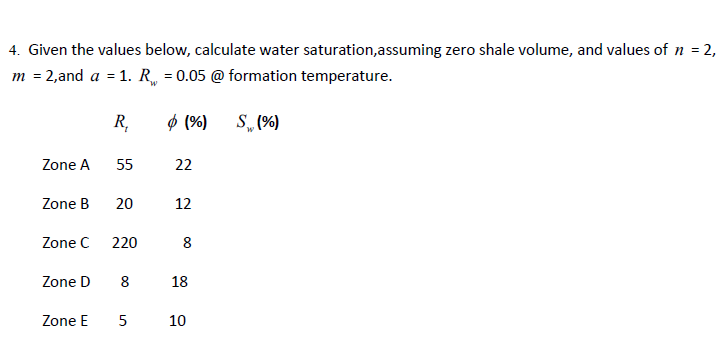 Solved Given the values below, calculate water saturation, | Chegg.com