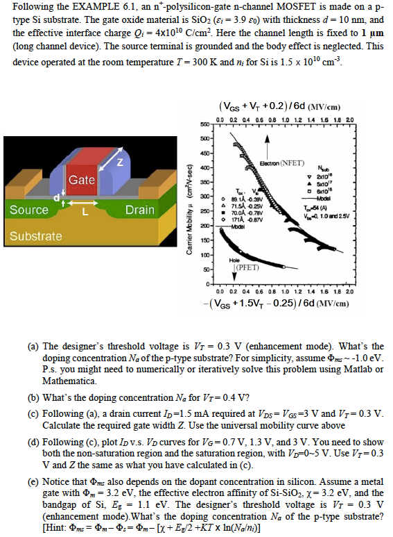 Following the EXAMPLE 6.1, an n*-polysilicon-gate | Chegg.com