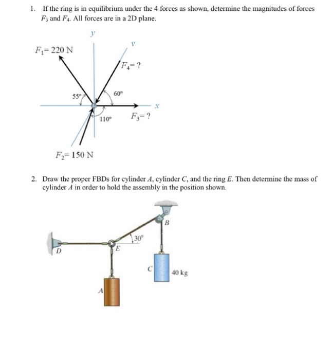Solved If the ring is in equilibrium under the 4 forces as | Chegg.com