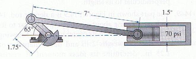 The compressor mechanism shown in Figure is driven | Chegg.com