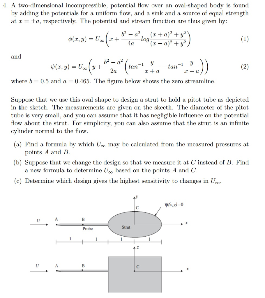 Solved A two-dimensional incompressible, potential flow over | Chegg.com