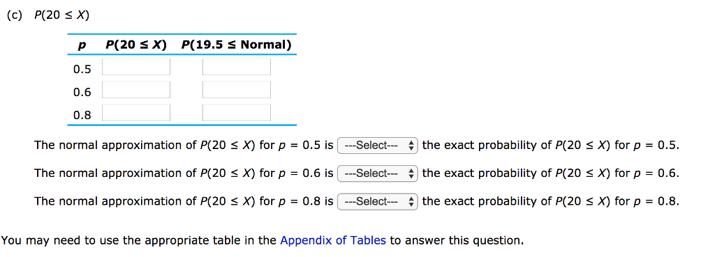 Solved Let X have a binomial distribution with parameters n | Chegg.com