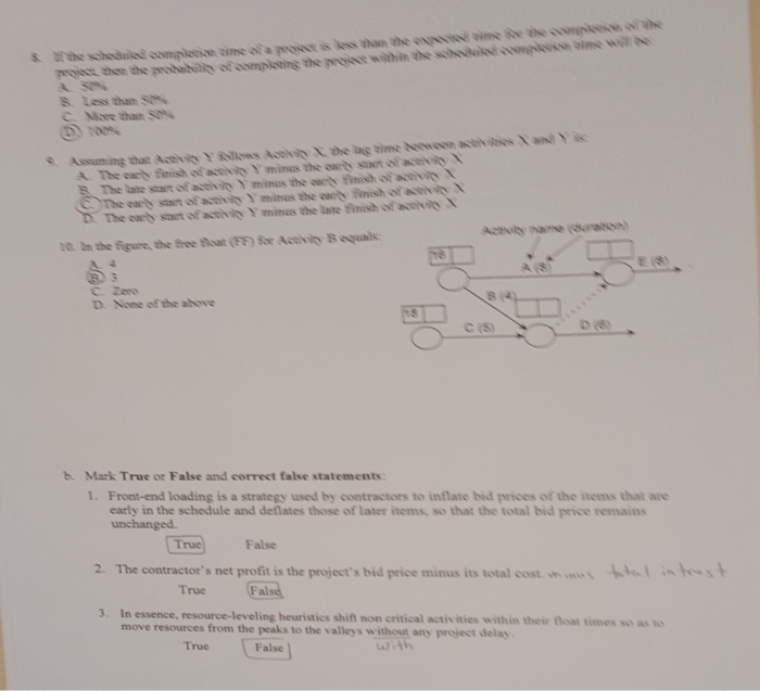 Front-end loading is a strategy used by contractors | Chegg.com