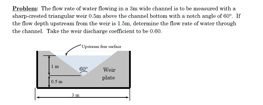 Solved The flow rate of water flowing in a 3m wide channel | Chegg.com