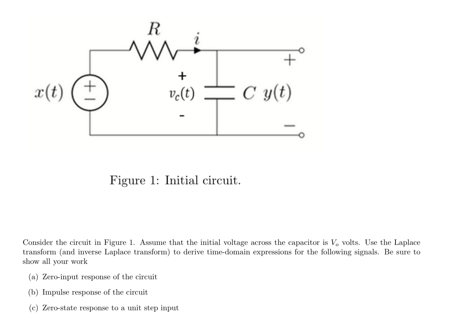 Solved i found the impulse response to be 1/RC e^-t/RC and | Chegg.com