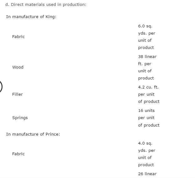 Solved Sales, Production, Direct Materials Purchases, and | Chegg.com