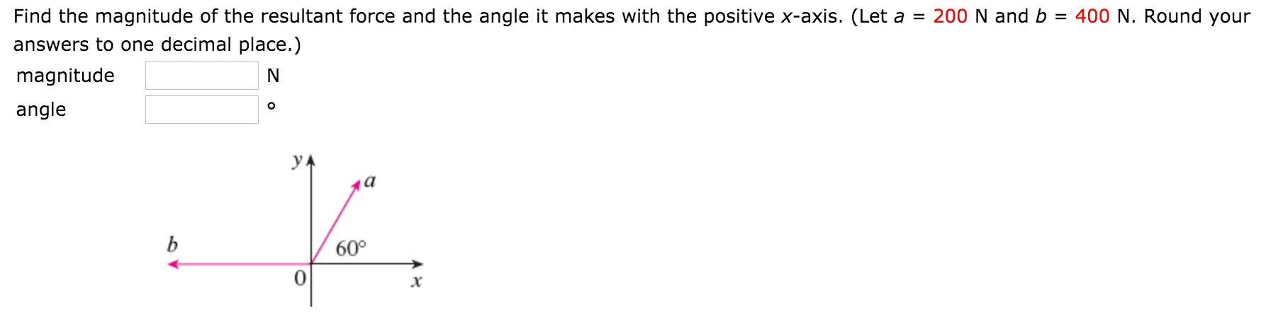 Solved Find The Magnitude Of The Resultant Force And The