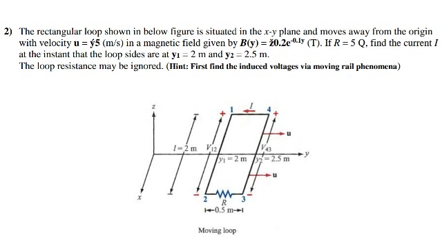 Solved 2) The rectangular loop shown in below figure is | Chegg.com