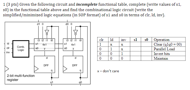 Solved 1 (3 pts) Given the following circuit and incomplete | Chegg.com
