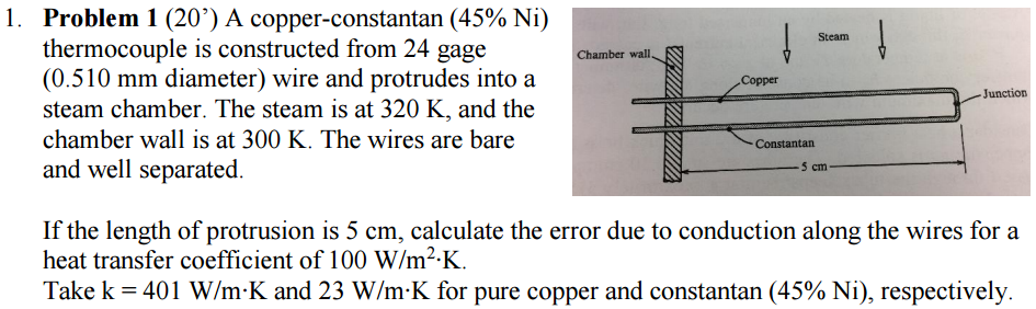 Solved Problem 1 (20) A copper-constantan (45% Ni) | Chegg.com