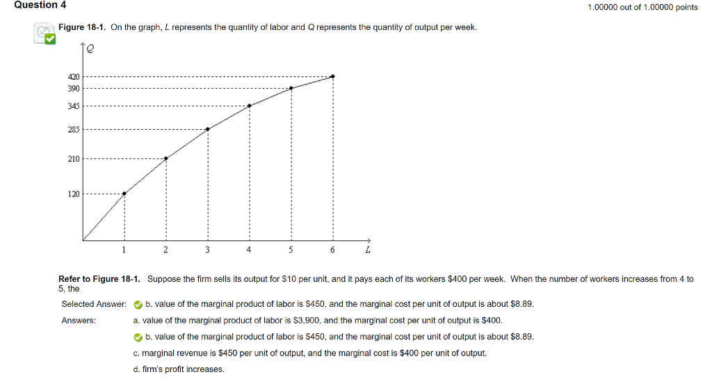 Solved Question 4 1.00000 out of 1.00000 points Figure 18-1. | Chegg.com