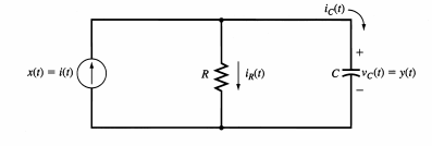 Solved Consider the RC circuit in the figure. R = 1kohm, C = | Chegg.com