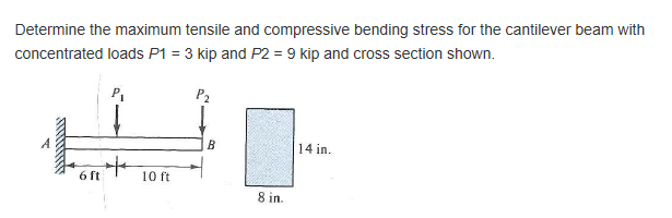 Solved Determine The Maximum Tensile And Compressive Bending