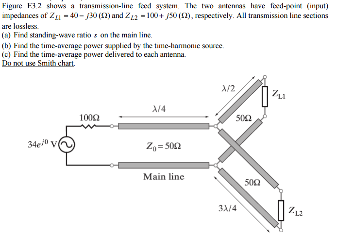 Figure E3.2 shows a transmission-line feed system. | Chegg.com