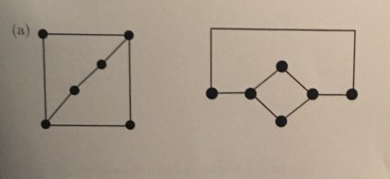 Solved for each of the following pairs of graphs, either | Chegg.com