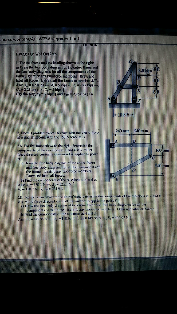 Solved For the frame and the loading shown to the right: | Chegg.com