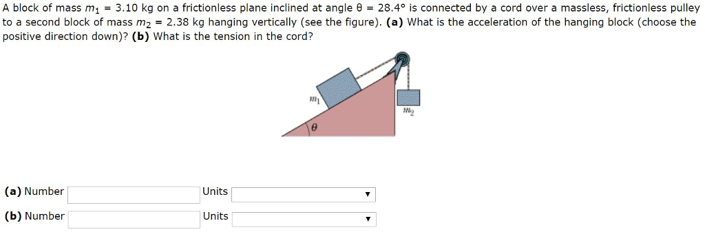 Solved A block of mass m1 = 3.10 kg on a frictionless plane | Chegg.com